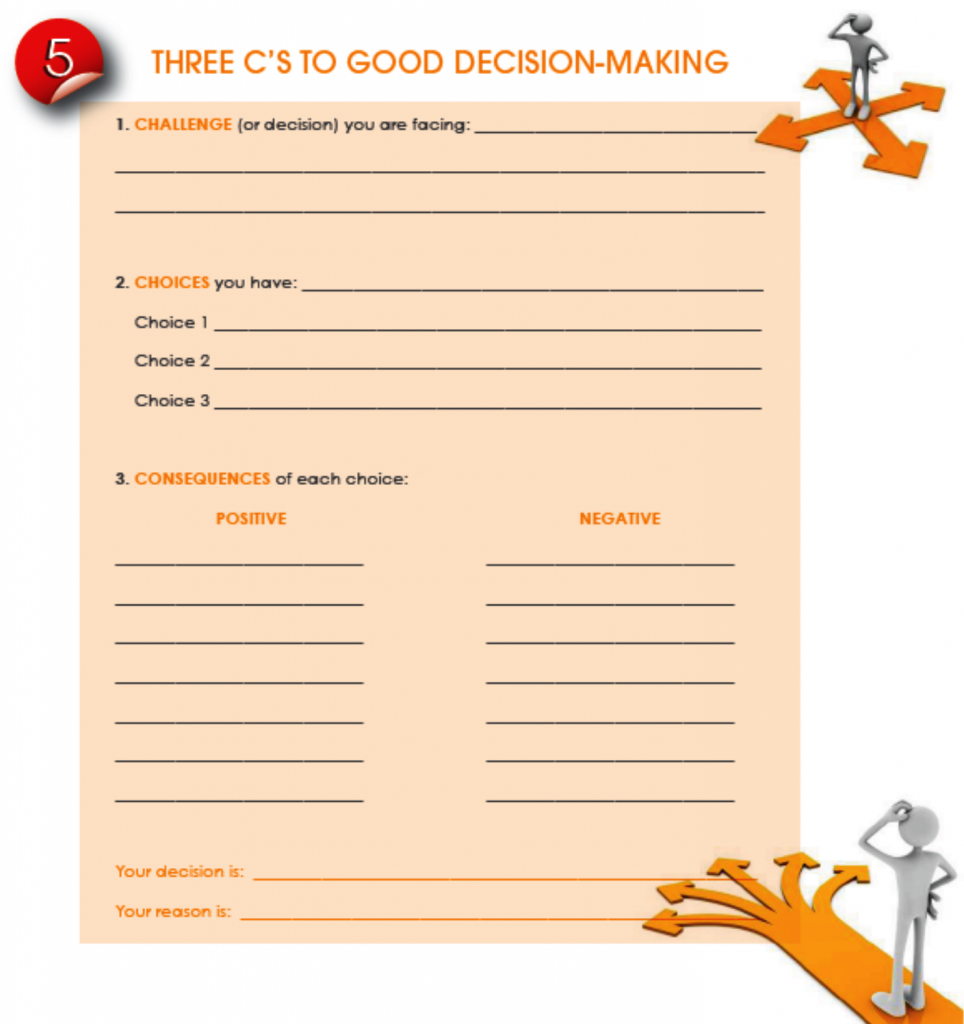 Unit Two - Decision Making