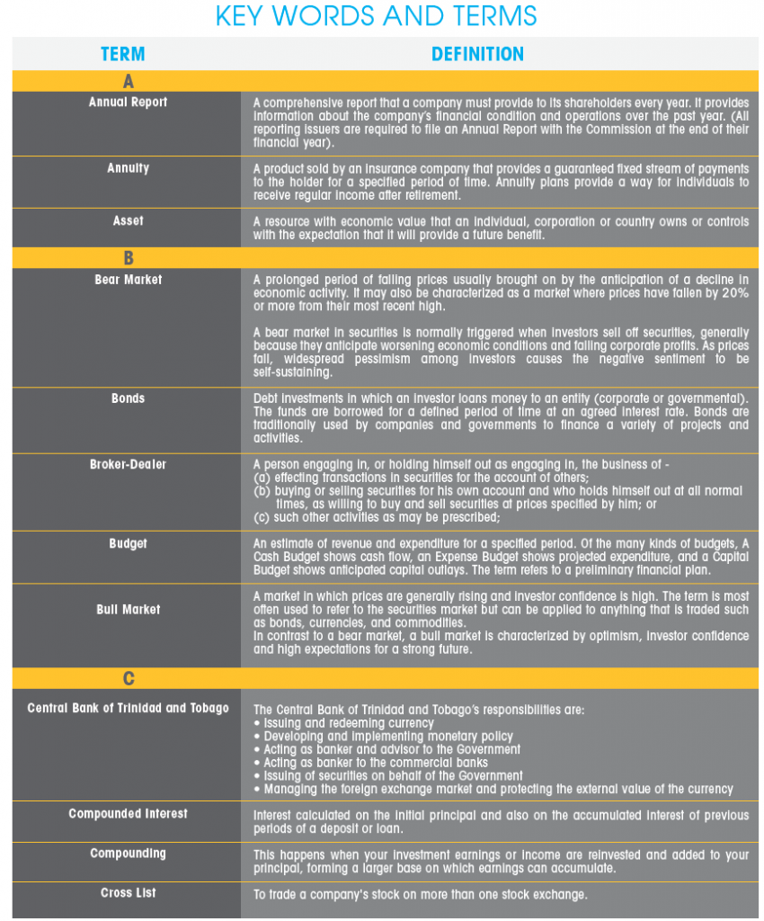 Unit Seven - Key Words and Terms in Investing